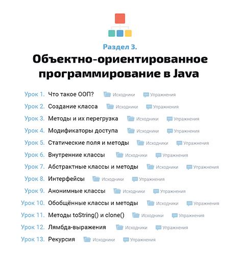 Научись программировать на языке Java с нуля в кратчайшие сроки и с максимальной эффективностью