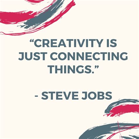 Bhuvesh Dhiman Posted On Linkedin