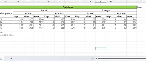 Importing Excel With Multiple Headers Into A Database Dev Community