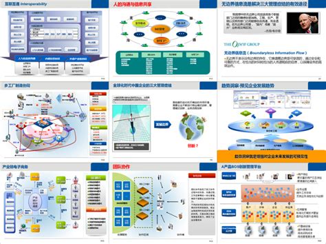 你和PPT 高手之间就差这个神器了 优设网 学AI设计上优设