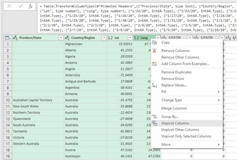 GitHub TessyAkwue Covid Dataset Analysis With Microsoft Excel