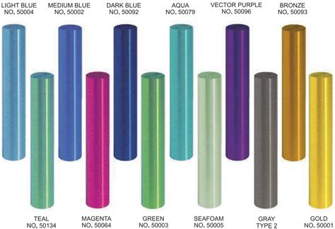 Our Services Titanium Anodizing