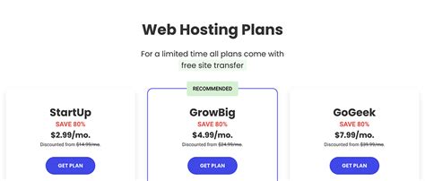 The Easiest Way To Create A Custom Email Address
