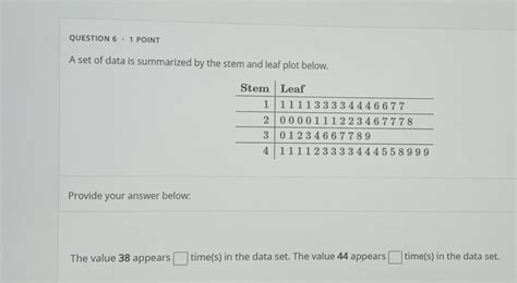 solved question 6 · 1 point a set of data is summarized by
