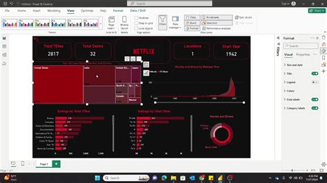 Powerbi Datavisualization Netflixanalytics Muhammad Anas