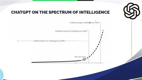 Do Manual Testing Test Automation For Your Product By Vijays939 Fiverr