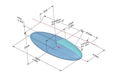 Linear Algebra The Closest Points On A Line And An Ellipsoid