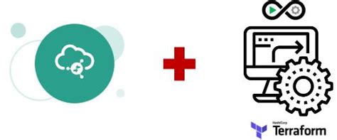 Omid Izadkhasti On Linkedin Provision And Configure Oracle Integration Cloud Instance Using