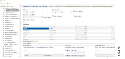 Ultra Cloud Core 5g Policy Control Function Release 202303 Configuration And Administration