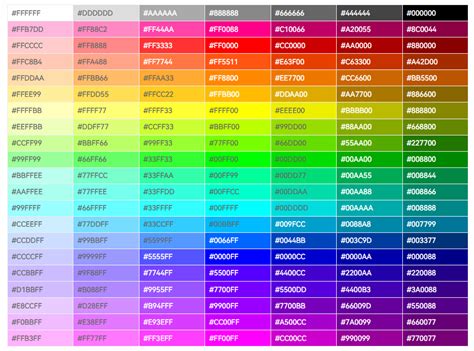 十六进制颜色代码 鹿泽笔记