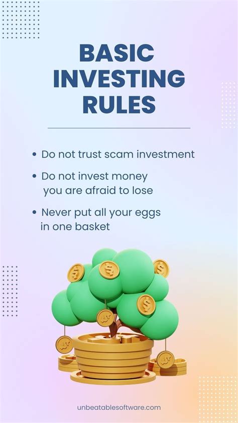 Get Started With Investing Essential Rules To Follow