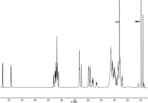 Beta Cyclodextrin Based Star Shaped Polymer And Preparation Method Thereof Eureka Patsnap