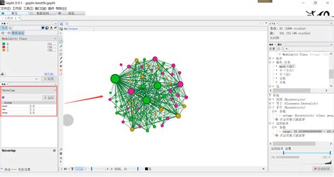 Pyhon大数据分析 五人民网新闻话题抓取及gephi构建主题知识图谱大数据杨秀璋的专栏