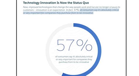 Top 10 Salesforce Integration Tools To Boost Your Productivity Space Coast Daily