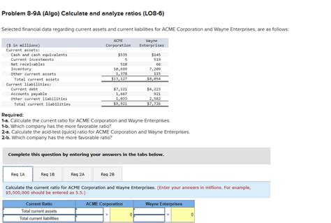 Solved Problem 8 9a Algo ﻿calculate And Analyze Ratios