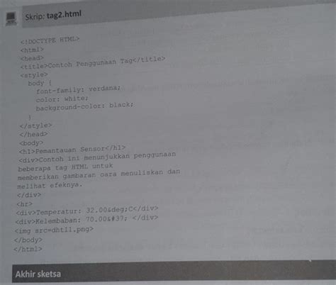 3 Pengantar Pengertian Html Css Dan Php