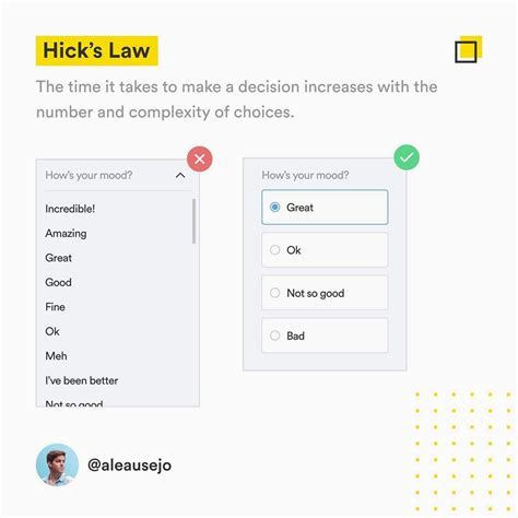 Top Laws Of UX Design Explained With Simple Graphics