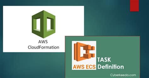 Cyberkeeda Aws Cloudformation Template To Create Ecs Task Definition