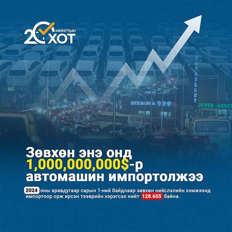 Зөвхөн энэ онд импортоор 20 минутын хот Үндэсний хороо