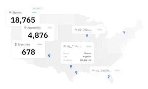 Christopher A Smith On Linkedin The Missing Security Layer Dfend