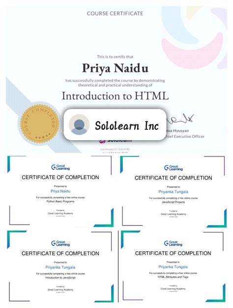 Priyanka Tungala On Linkedin Introductiontohtml Pythonbasicprograms