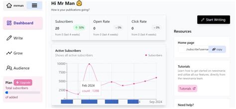 Nextjs Recharts Tailwindcss Nextjs Saas Recharts Tailwindcss