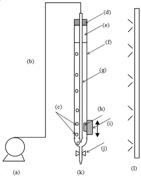 Simplified Sketch Of The Lab Scale Photobioreactor A Blower B Download Scientific Diagram