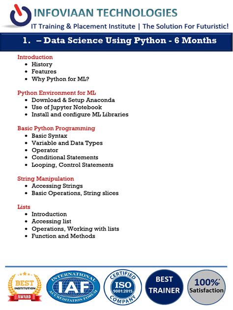 Syllabus Format Final Data Science Using Python Pdf Machine Learning Support Vector Machine