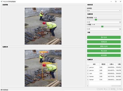 基于深度学习yolov8的工地安全帽防护衣检测系统（yolov8 yolo数据集 ui界面 python项目源码 模型） 尹东 无人机论文安全帽检测 csdn博客