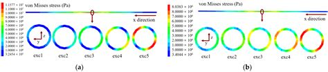 Deformation Characteristics Of Pipelines Due To Adjacent Excavation In Riprap Reclamation Strata