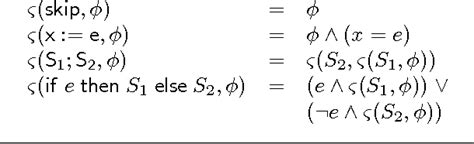 Figure 6 From Knowledge Inference For Optimizing Secure Multi Party Computation Semantic Scholar