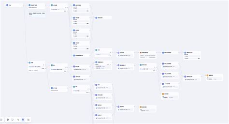 Awesome Dify Workflow 分享一些好用的 Dify Dsl 工作流程，自用、学习两相宜。 Sharing Some Dify Workflows