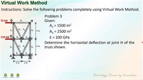 Solved Virtual Work Method Instructions Solve The Following Chegg