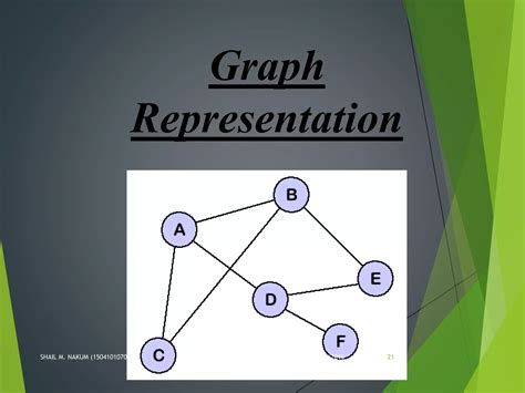 Types Data Structures Linear And Non Linear Pptx Databases Computer Software And