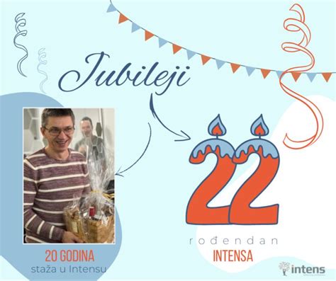 Intens Software Development Specialists On Linkedin Programmerslife Intenstim Intens