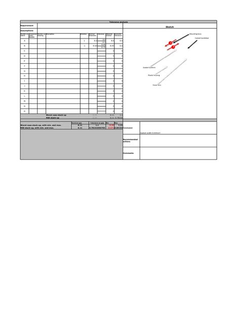 Worst Case And Rss Analysis Pdf