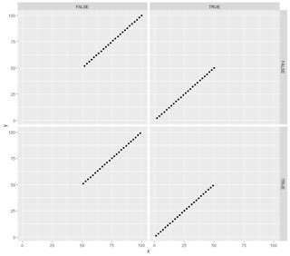 R How Do You Add A General Label To Facets In Ggplot2 3 3 0 Stack