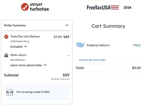 Diyan Yap Mscta On Linkedin 🚨 Turbotax Reality Check 🚨 Here S What