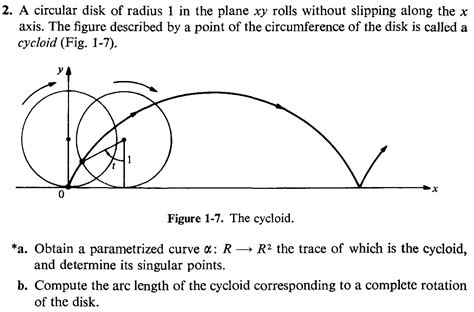 Andrew S Exercise Solutions Differential Geometry Of Curves And Surfaces Chapter Section
