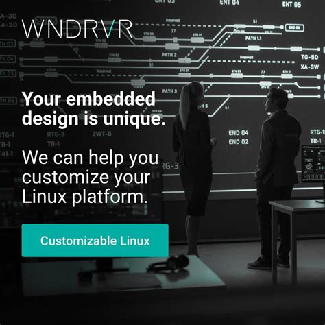 Esteban Zuñiga M On Linkedin Linux Embeddedlinux Wearewindriver