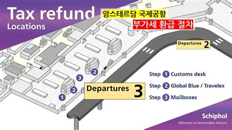 네덜란드 세금 환급 네덜란드 택스 리펀 받는 방법과 주의해야 할 사항 총 정리