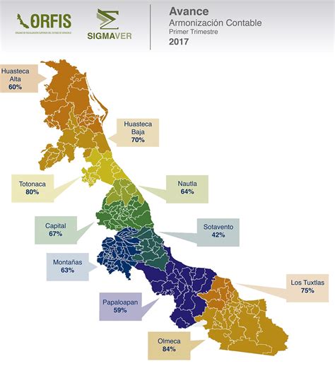 Municipios De Veracruz México Nvaon