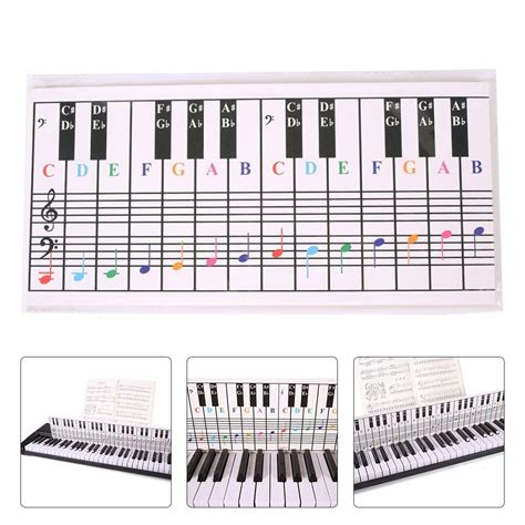 61 Key Piano Keyboard Diagram