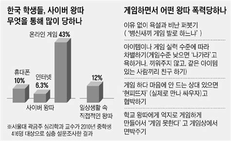 조선에듀 프리미엄 교육전문 미디어