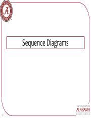 Lab Sequence Diagrams Pdf Sequence Diagrams P Sequence Diagrams Illustrate Sequence Of