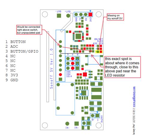 Sonoff SV What Are The Other GPIO Pins For Hardware Home Assistant Community