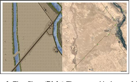 Figure 1 From Adversarial Attacks On Reinforcement Learning Agents For Command And Control