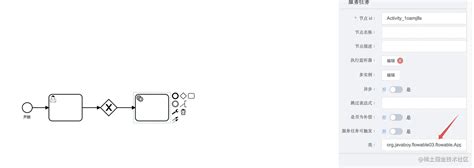 种草两个可以画 flowable 流程图的 Vue 库之前松哥发了一篇文章和小伙伴们介绍了前端的 bpmn js 这个 掘金