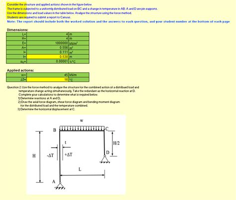 solved solve using force method principle of virtual work