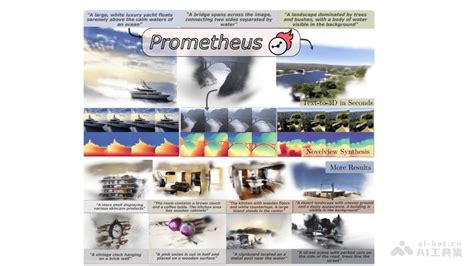 浙大联合蚂蚁等高校推出的3d感知潜在扩散模型：prometheus问世 Ai导航站